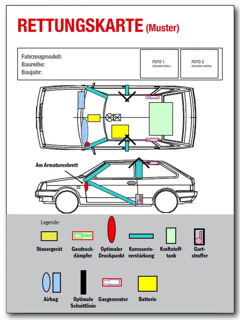 Infos – Freiwillige Feuerwehr